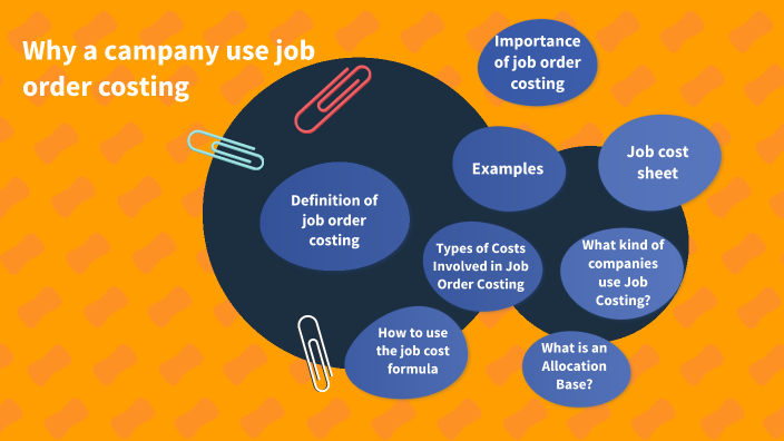 why a company uses job order costing by a s on Prezi