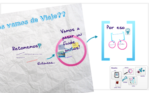 Juli Te amo! by Nahuel Pinto on Prezi