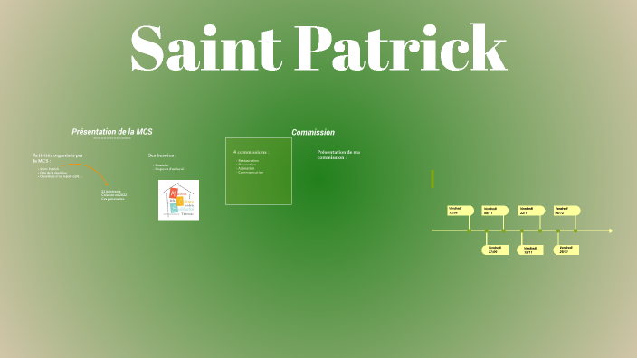 Saint Patrick by Eline Auffray on Prezi