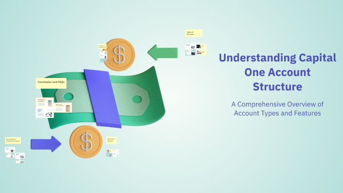 Understanding Capital One Account Structure by Maxwell Pedersen on Prezi