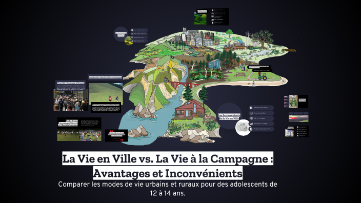 La Vie en Ville vs. La Vie à la Campagne : Avantages et Inconvénients ...