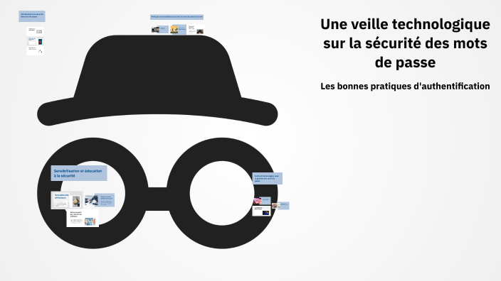 Une veille technologique sur la sécurité des mots de passe by ralph ...