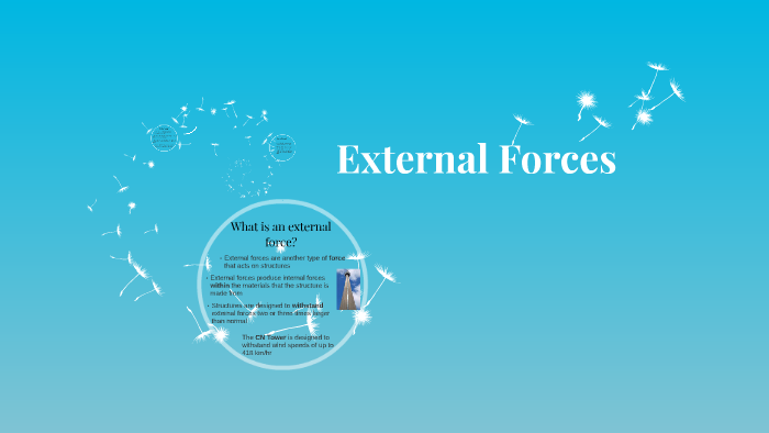 Lesson 10: External Forces & Structure Shapes by Jenn Lee on Prezi