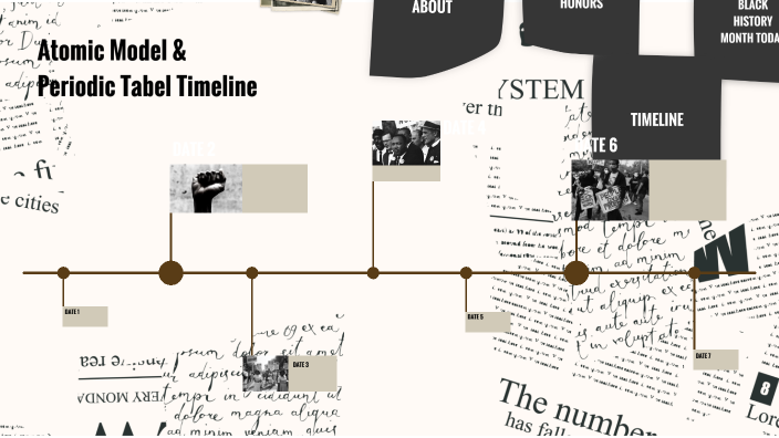 Atomic Model & Periodic Table Timeline by Ancilla W on Prezi