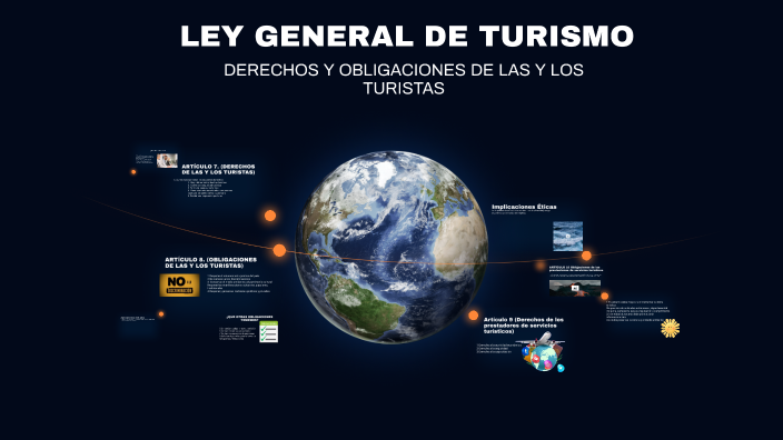 grupo n°4 LEY GENERAL DE TURISMO DERECHOS Y OBLIGACIONES DE LAS Y LOS ...