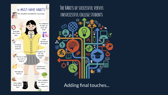 Habits of Successful vs. Unsuccessful College Students by Angela Trott ...