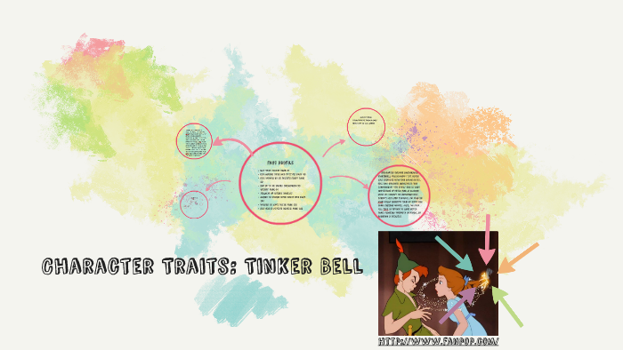 Character Traits: Tinker Bell by Ellie Y on Prezi