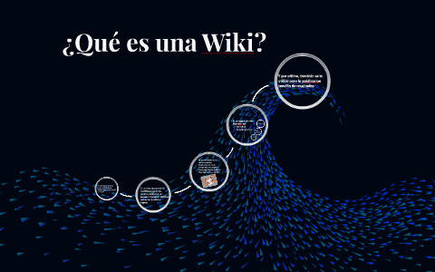 ¿Qué es una Wiki? by Juan Pablo Perez on Prezi