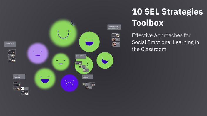 10 SEL Strategies Toolbox by Shaniece Washington on Prezi