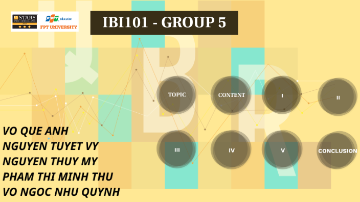 IBI101 - Group 5 - IB1401 by Quỳnh on Prezi
