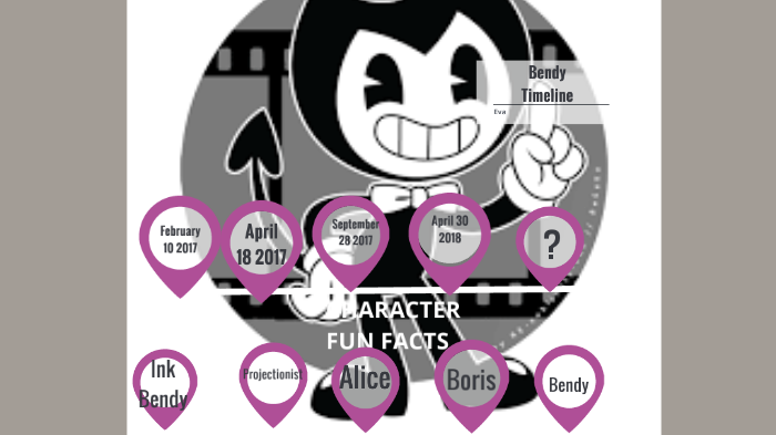 Bendy And The Ink Machine Timeline by Emmanuel Martinez on Prezi