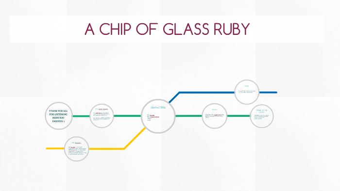 A CHIP OF GLASS RUBY by Dania Al-Qudsi on Prezi