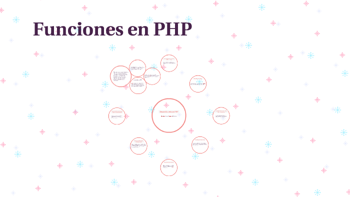 Funciones en PHP by Danilo Alfonso on Prezi