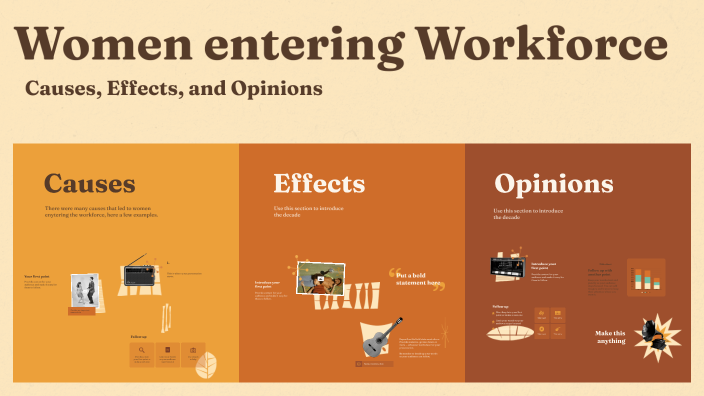 Women entering Workforce by Maria Lapore on Prezi
