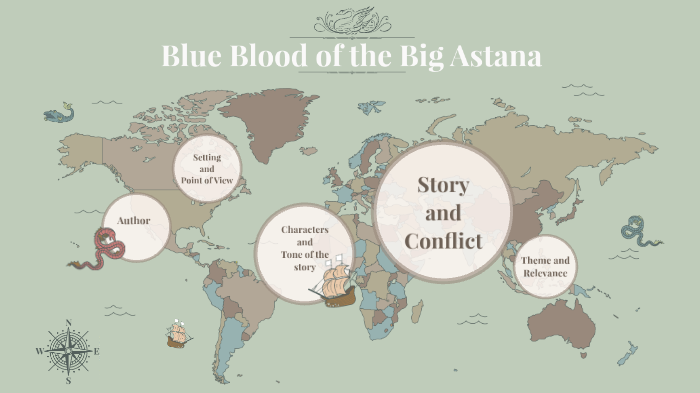 Blue Blood of the Big Astana by matthew valderrama on Prezi