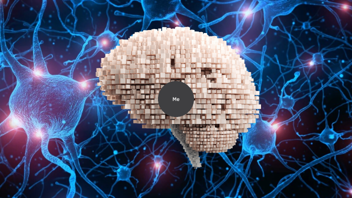 Personality Mind Map by Liam Parker on Prezi