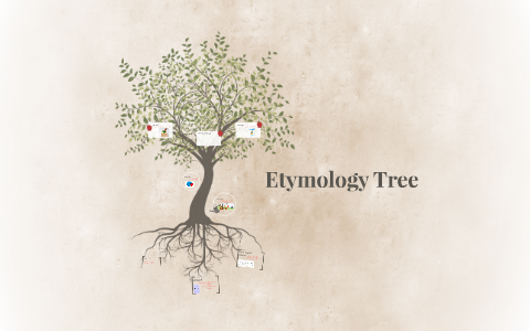 Etymology Tree by Rashalyn Smith