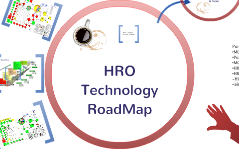 HRO Road Map by Mujahid Sultan on Prezi