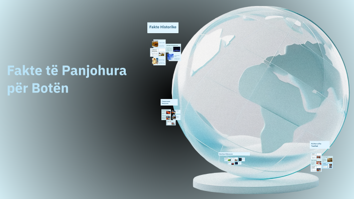 Fakte të Panjohura për Botën by ensar softolli on Prezi