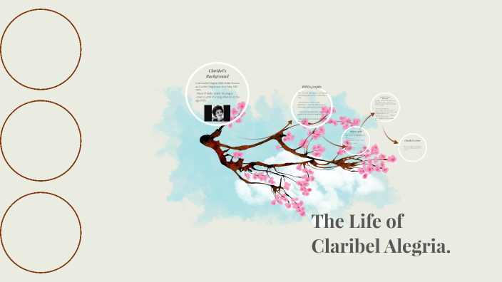 The Life of Claribel Alegria by Petra Kemp on Prezi