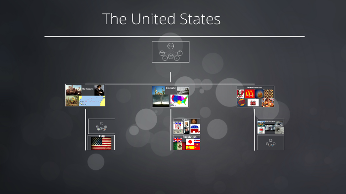 presentatie the united states by m s on Prezi