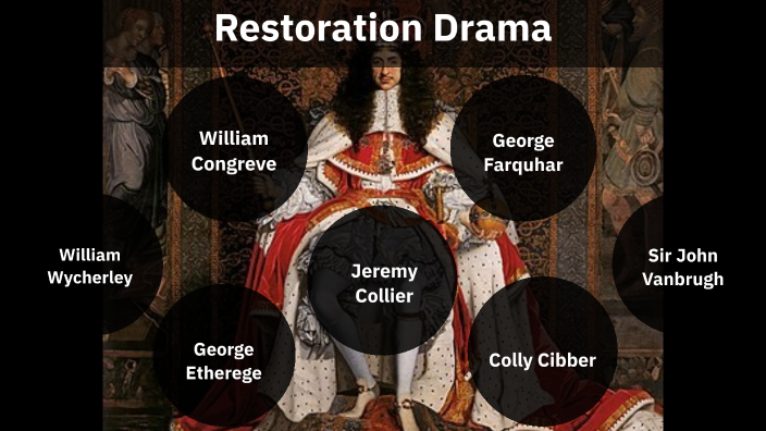 Restoration Drama by Nerd's School on Prezi