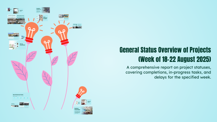 General Status Overview of Projects (Week of 18-22 August 2025) by ชลสิ ...