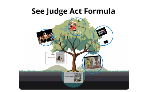 See Judge Act Formula by Angelica Salamero on Prezi