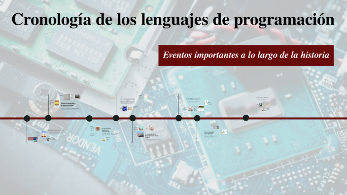 Cronología de los Lenguajes de Programación by Erick Aguilera on Prezi