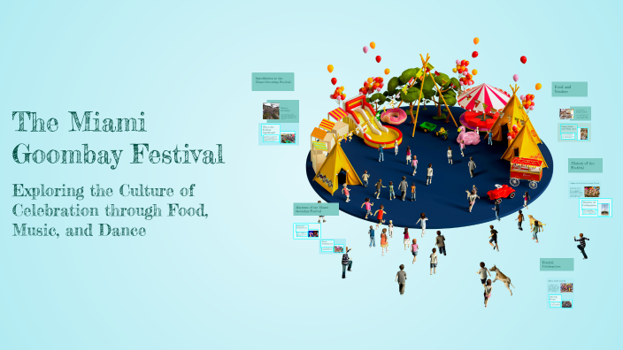 The Miami Goombay Festival by Da Vid on Prezi
