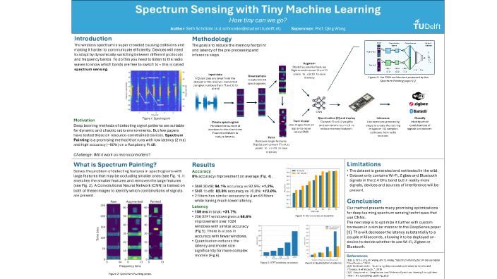 Research project poster by Seth S on Prezi