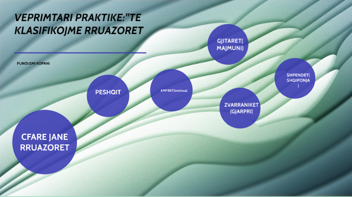 RRUAZORET by Emi Kopani on Prezi