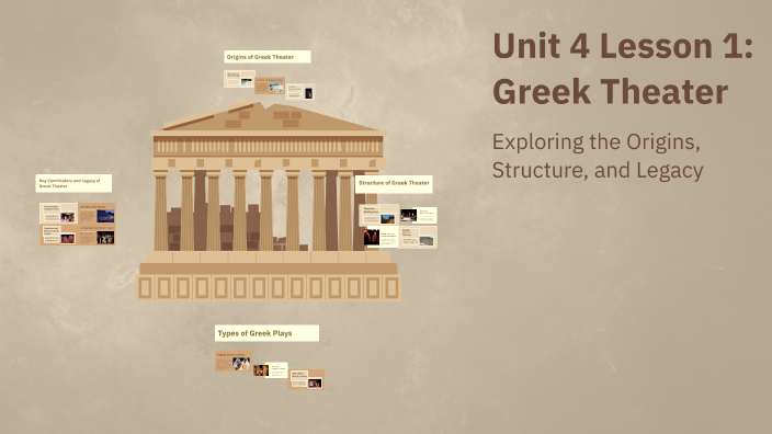 Unit 4 Lesson 1: Greek Theater by Emman Lopez on Prezi