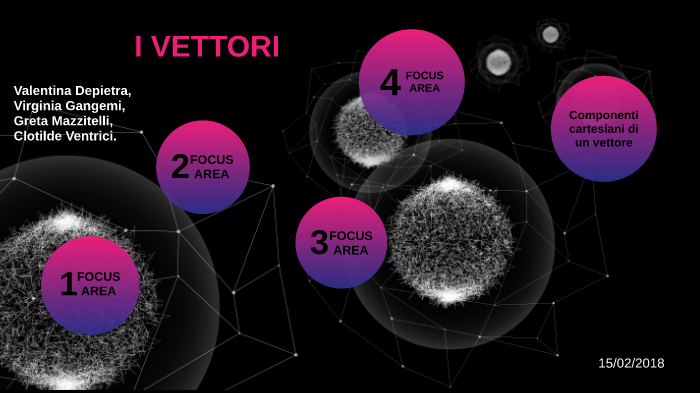 I vettori by Virginia Gangemi on Prezi