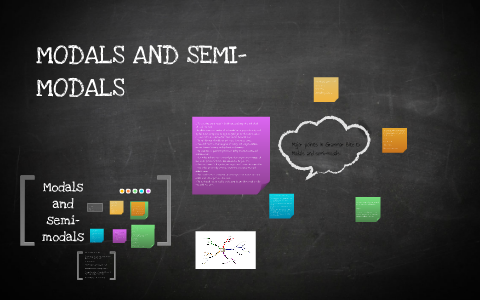 MODALS AND SEMI- by Fernanda Fernandes Pereira on Prezi