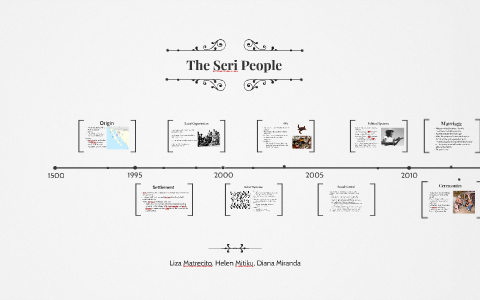 The Seri People by on Prezi