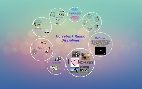 Horseback Riding Disciplines by Maya Socorro on Prezi