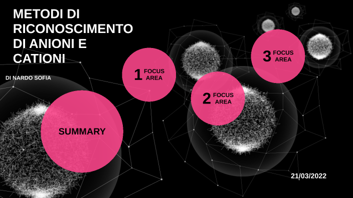 METODI DI RICONOSCIMENTO DI ANIONI E CATIONI by sofia di nardo on Prezi