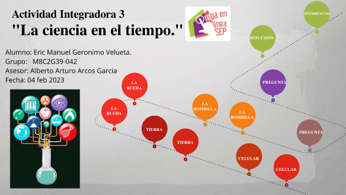 LA CIENCIA EN EL TIEMPO by Erick Geronimo on Prezi