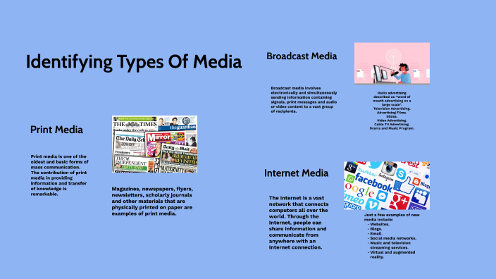Identifying Types Of Media by Tyler Bingaman on Prezi