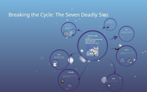 Breaking the Cycle: The Seven Deadly Sins by Rachel DeChristofaro