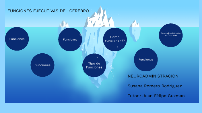 Funciones Ejecutivas del Cerebro by SUSANA ROMERO RODRIGUEZ on Prezi
