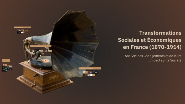 Transformations Sociales et Économiques en France (1870-1914) by Jawad ...