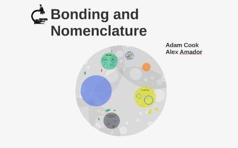 Bonding and Nomenclature by Adam Cook on Prezi