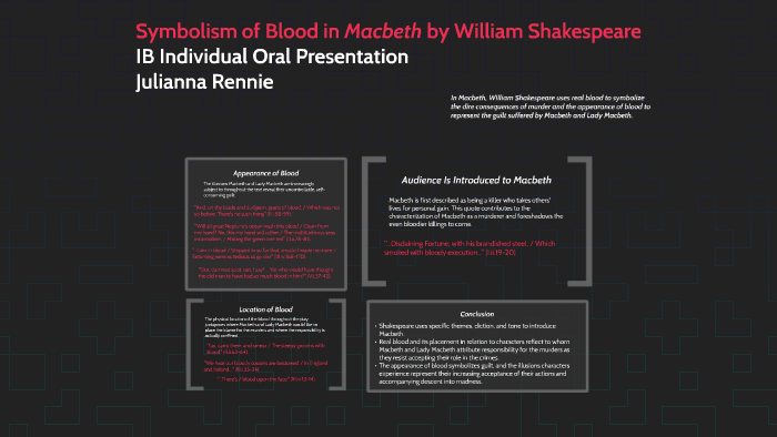 Symbolism of Blood in Macbeth by William Shakespeare by Julianna Rennie ...