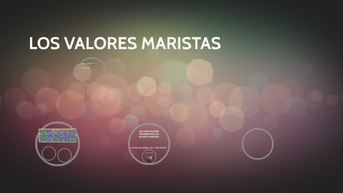 LAS TRES VIOLETAS by Samuel Chaves Ramirez on Prezi