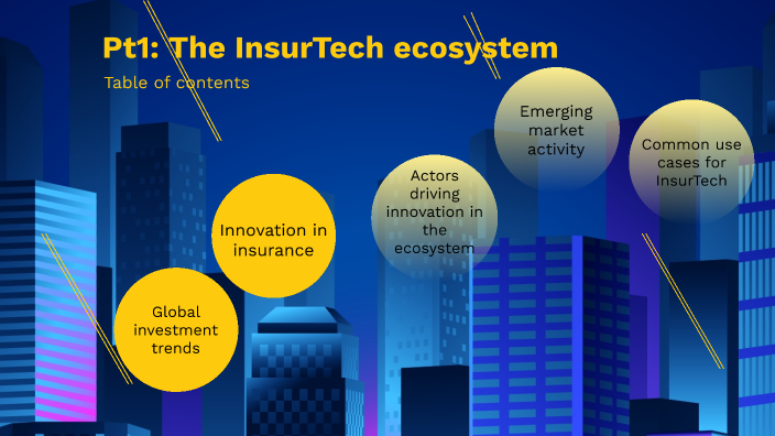 Pt1 Insurtech ecosystem by LOUISE SANDS on Prezi