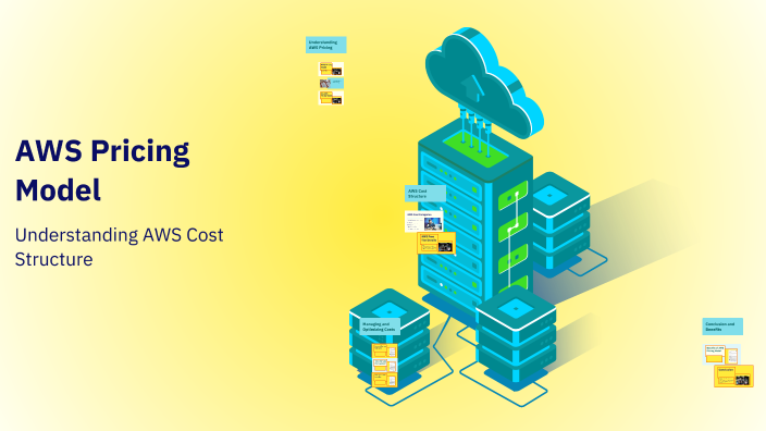 AWS Pricing Model by GAURAV on Prezi