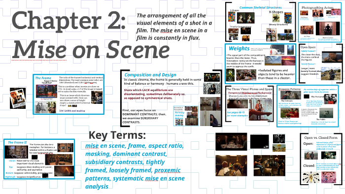 Chapter 2: Mise on Scene by Michael Piergalski on Prezi