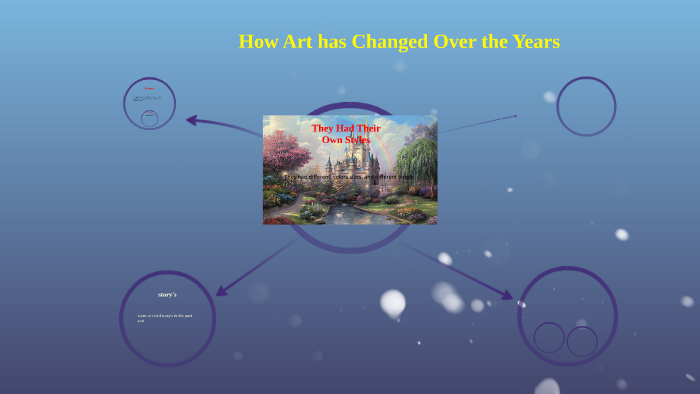 How Art has Changed Over the Years by amari boswell